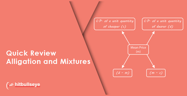 Mixture and Allegation: Shortcuts, Tricks, and formula - Hitbullseye