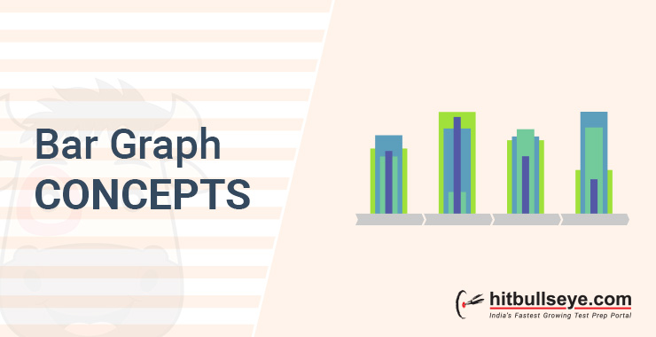 Tips To Solve Bar Graph Questions In Data Interpretation Hitbullseye
