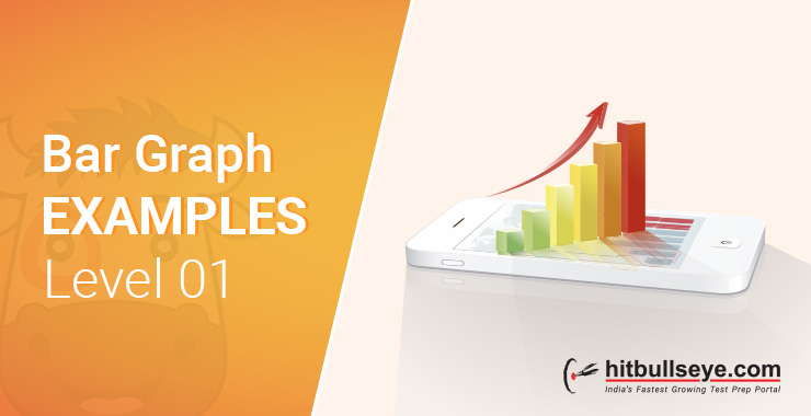 Bar Graph Questions and Answers - Hitbullseye