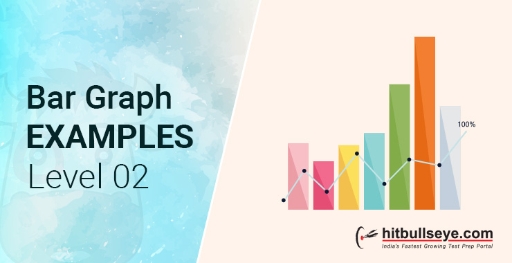 Bar Graph Problems and Solutions - Hitbullseye