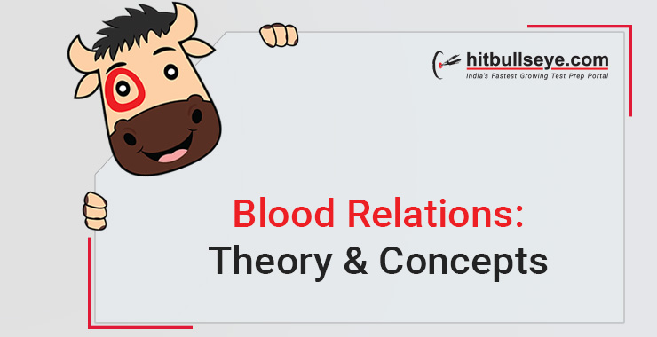 Tips to Solve Blood Relations Questions - Hitbullseye