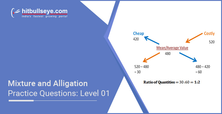 Mixture And Alligation Practice Questions With Answers Hitbullseye