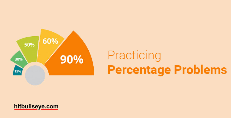 Practice Percentage Problems | Percentage Problems –Hitbullseye