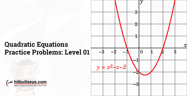 A Level Quadratic Equations