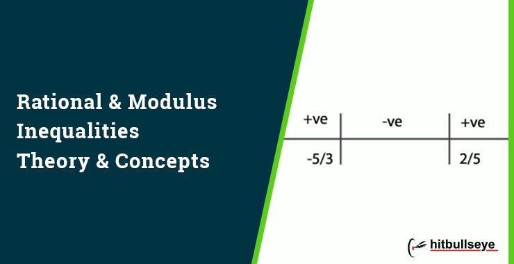 Rational and Modulus Inequalities | Concept and Questions - Hitbullseye