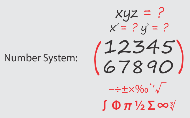 Number System - Integral Solutions and Remainders based on Factorials